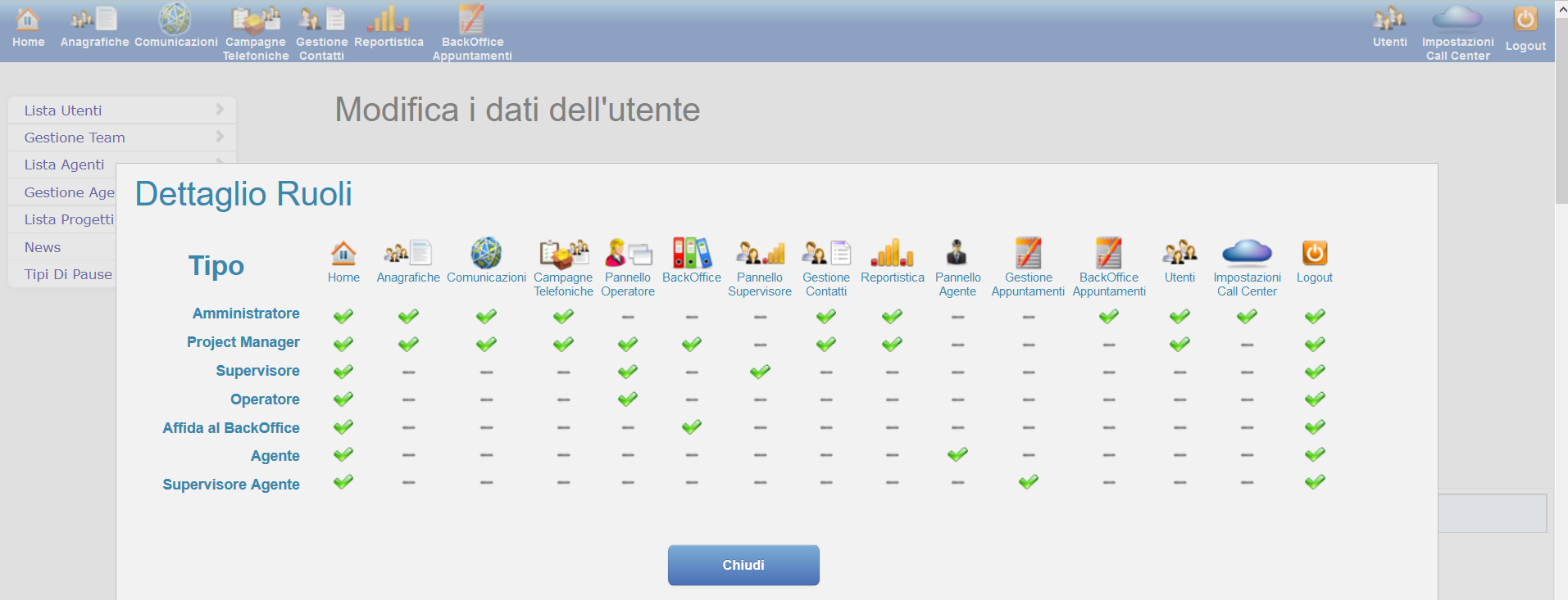 Come Creare un Nuovo Utente