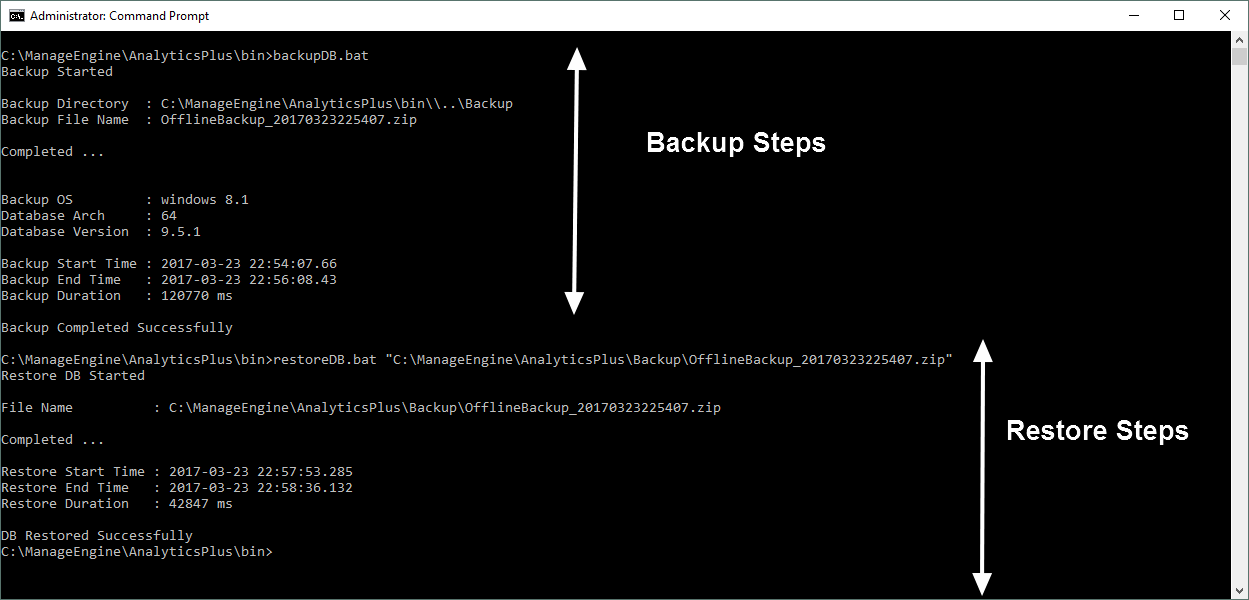 Backup and Restore the entire product.