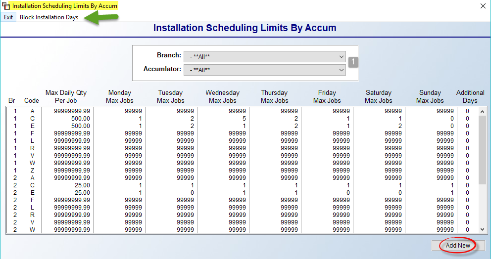 Accumulator Code Maintenance and Capacity Limits