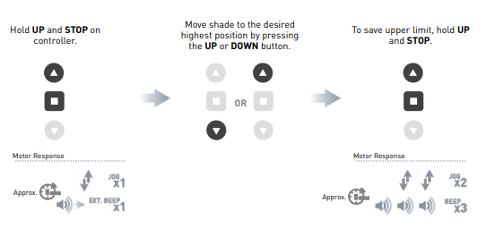 How Do I Adjust My Limits?