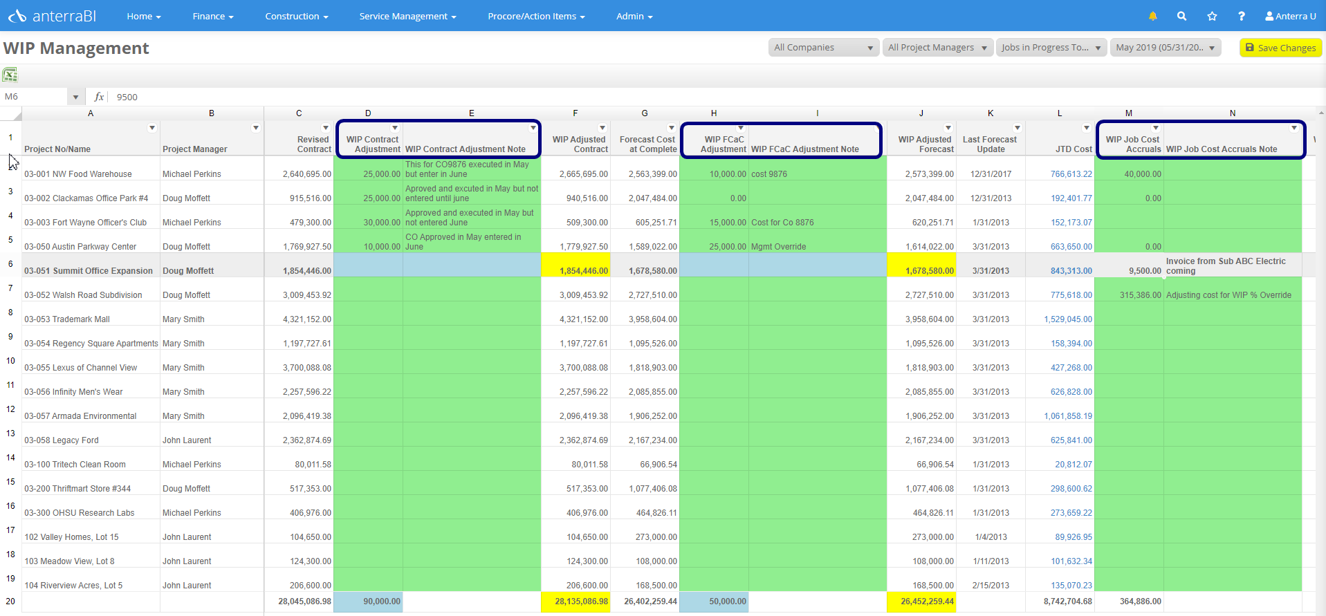 Anterra WIP Management