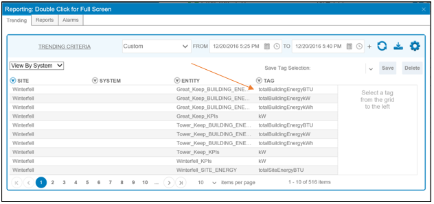 Aurora Application Programming Interface (API)