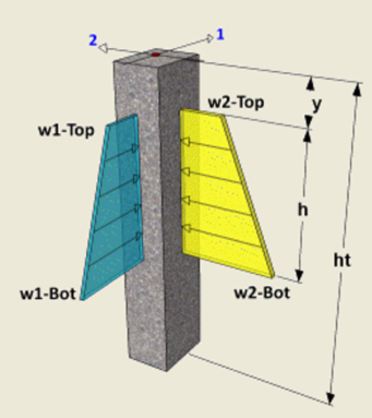 Define Wall/Column Span Loads