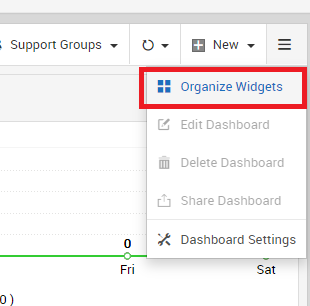 How to adjust widget size in Dashboard