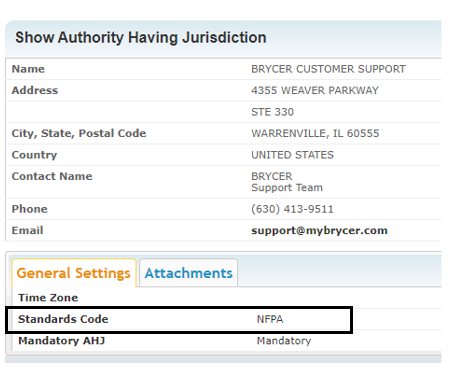 Where to Find The Standards Code of an AHJ