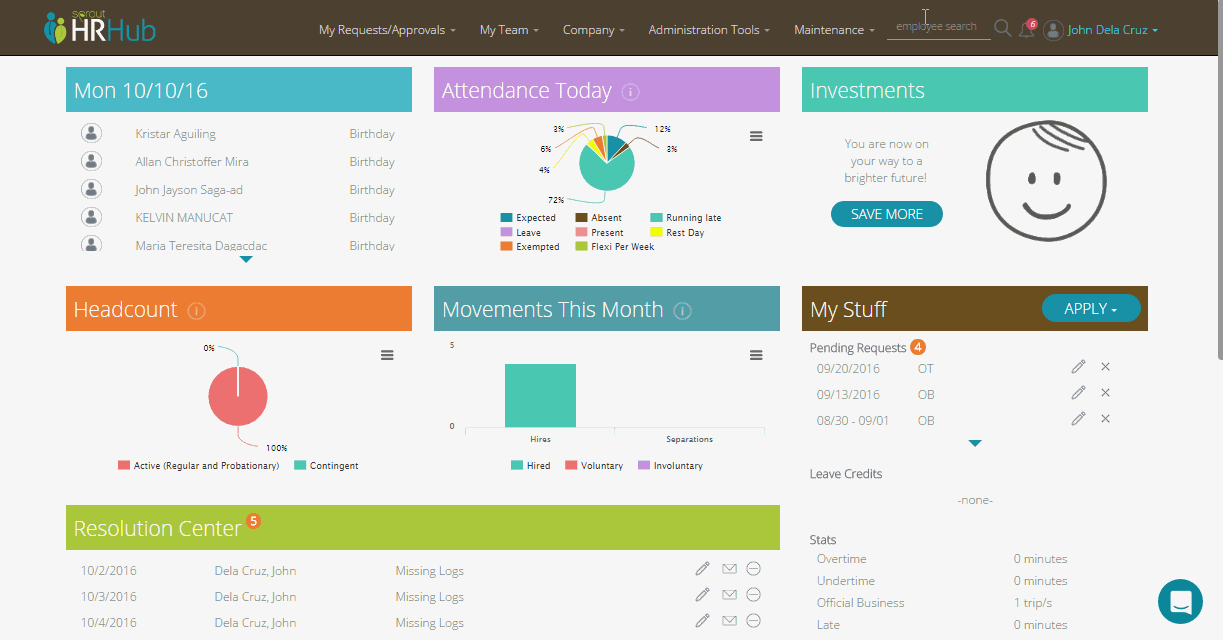 Why Can’t Some Approvers See Pending Approvals on Their Dashboards ...