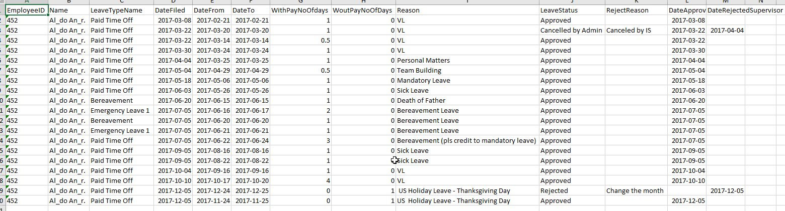 How to Generate Leave Report – Sprout Solutions