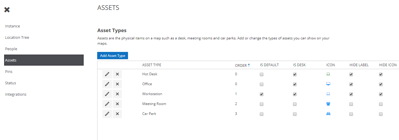 Step 5: Configuring Assets and Pins