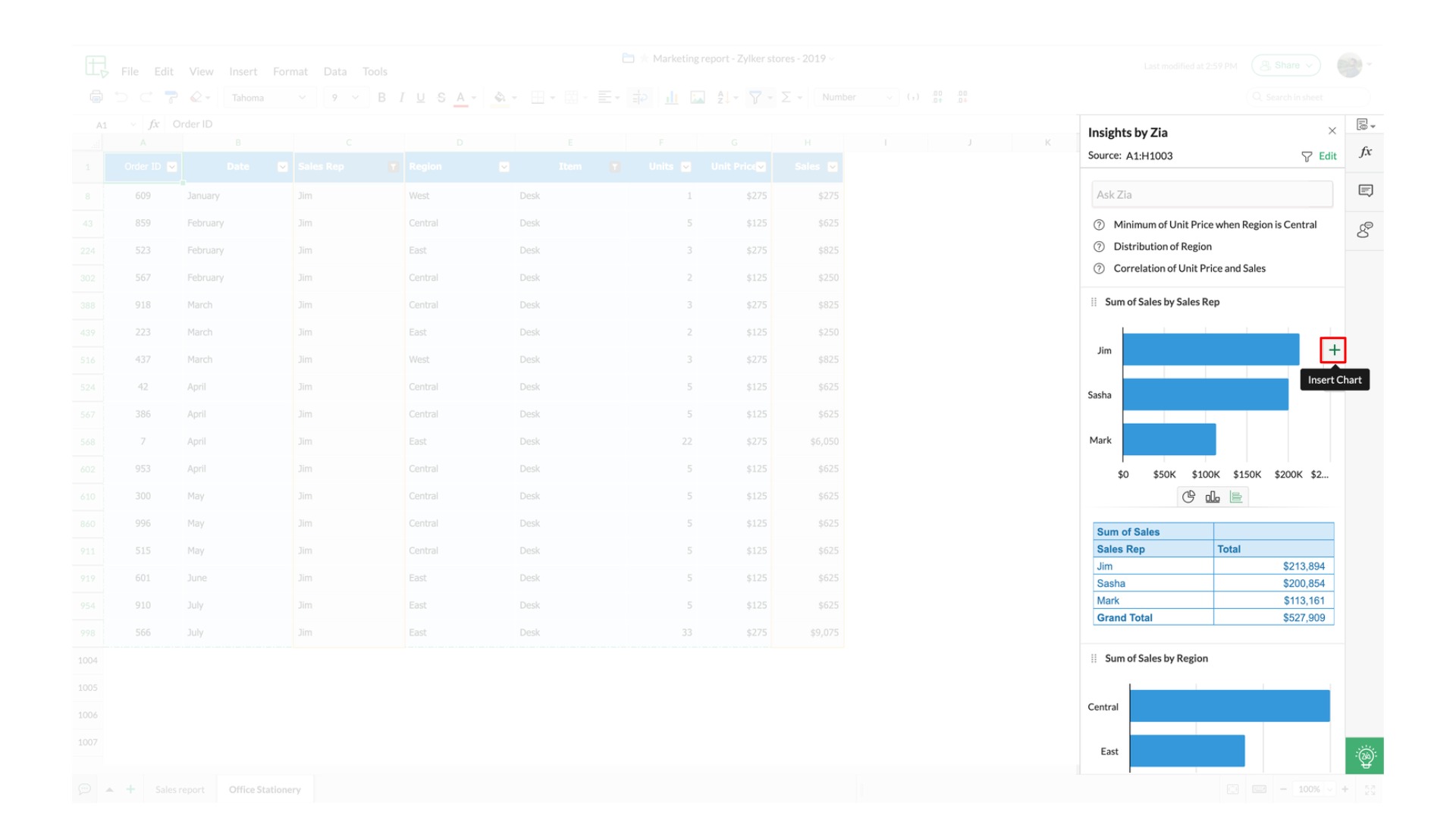 Get AI recommended charts and pivots for your data
