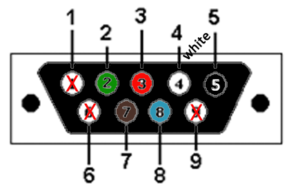 Rs232 Wiring Diagram Fanuc - Wiring Diagram