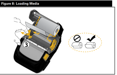 How to Load Printer Paper
