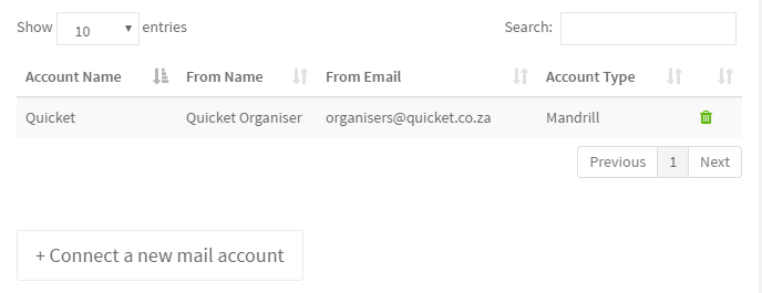 Link your Mandrill account to send more comps and RSVPs