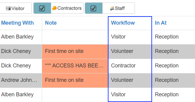 Setting up Workflows