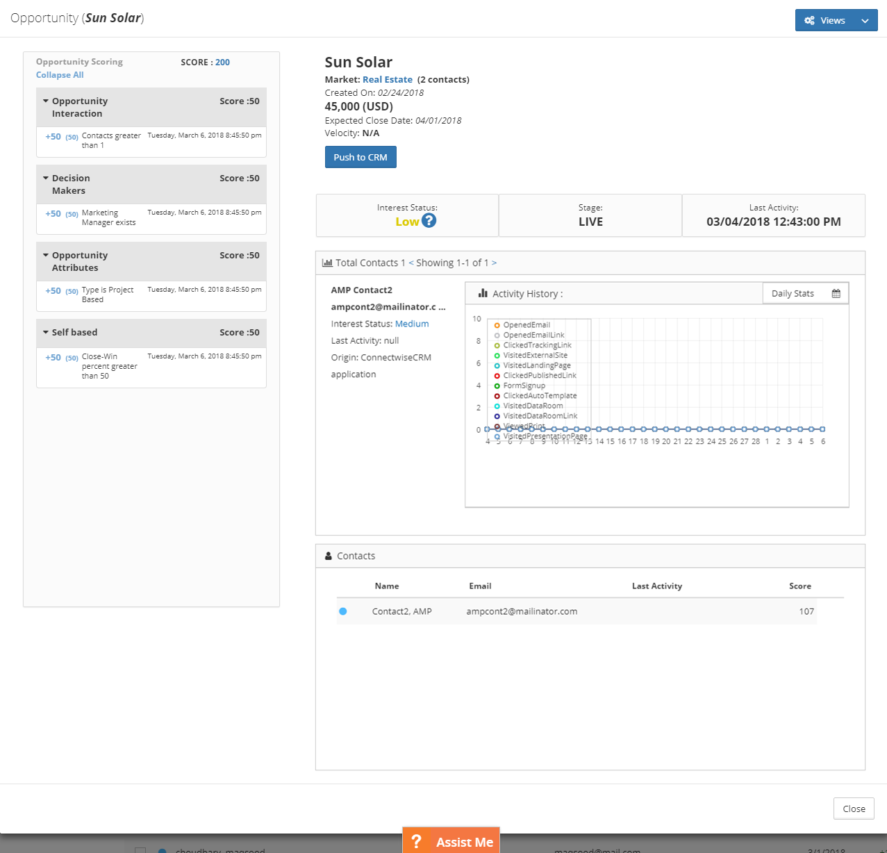 How to create scoring for Opportunity