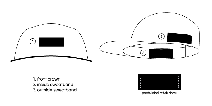 Placement Options For Woven Labels