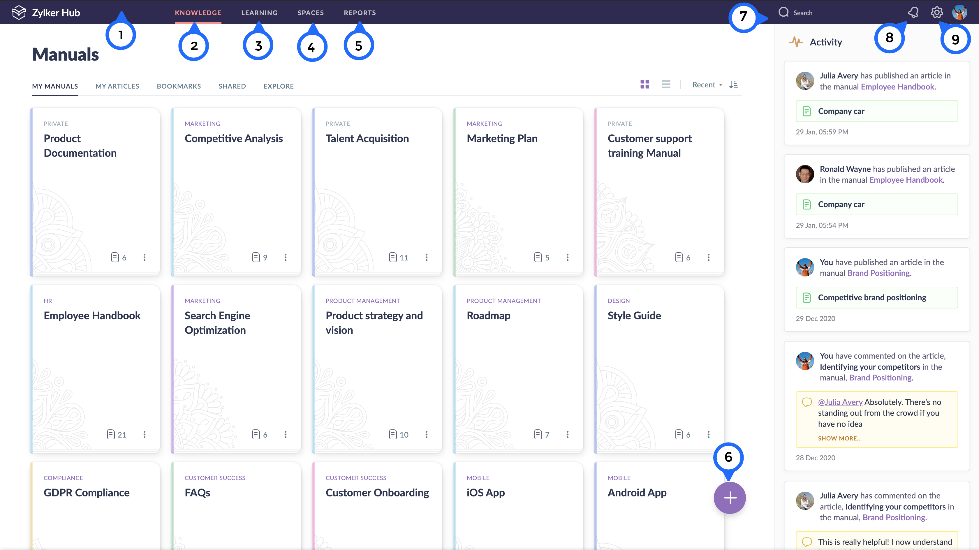 Navigating Zoho Learn