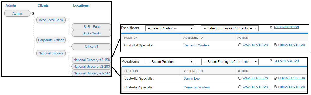 Build a Basic Service Provider Organization Chart