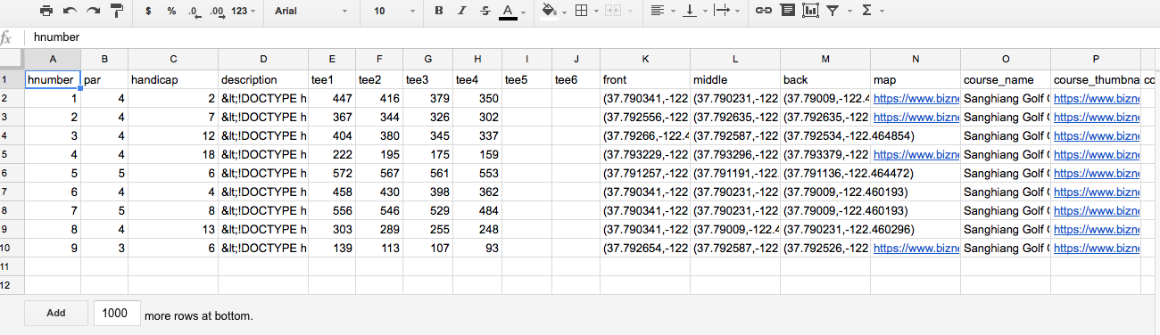 Utilizar plantillas CSV