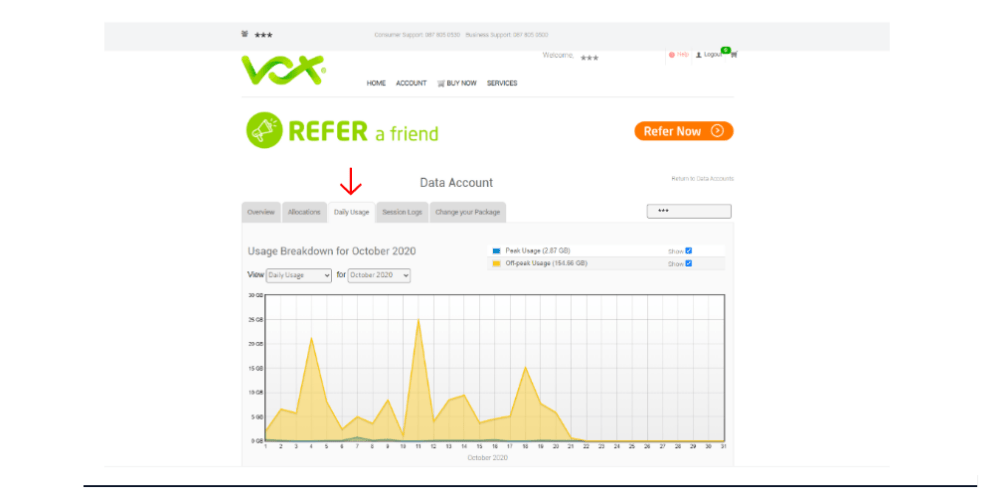 How to view your Vox data usage.