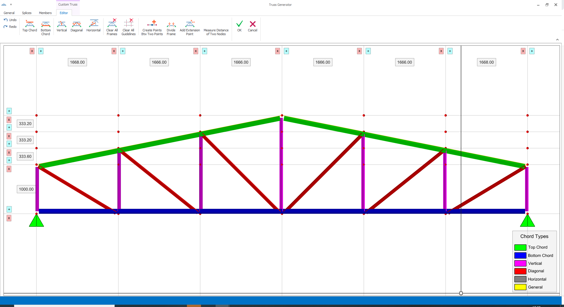 Working with Steel Truss
