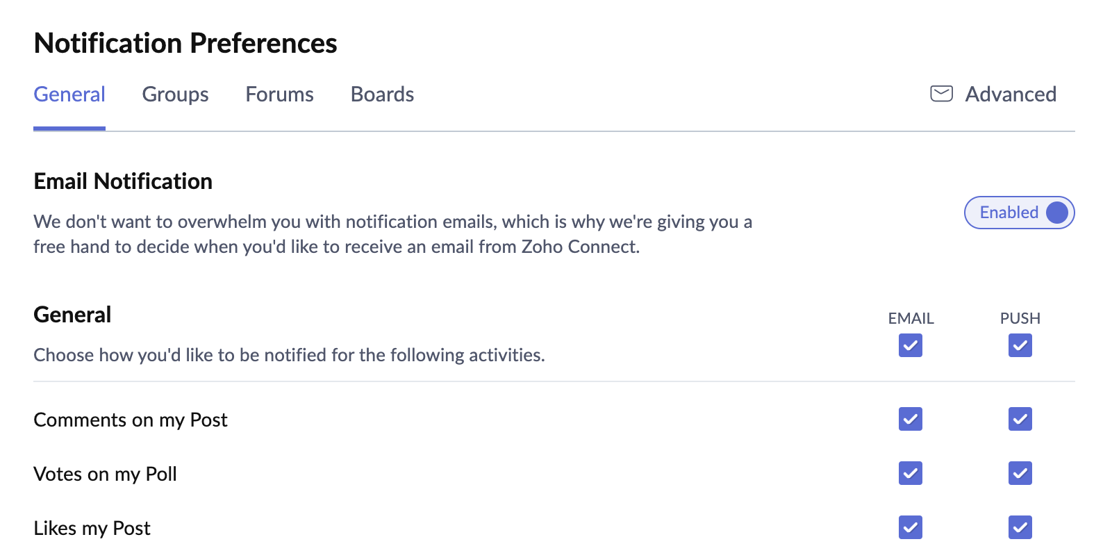 Switch between the tabs (General, Groups, Forums, and Boards) to set ...