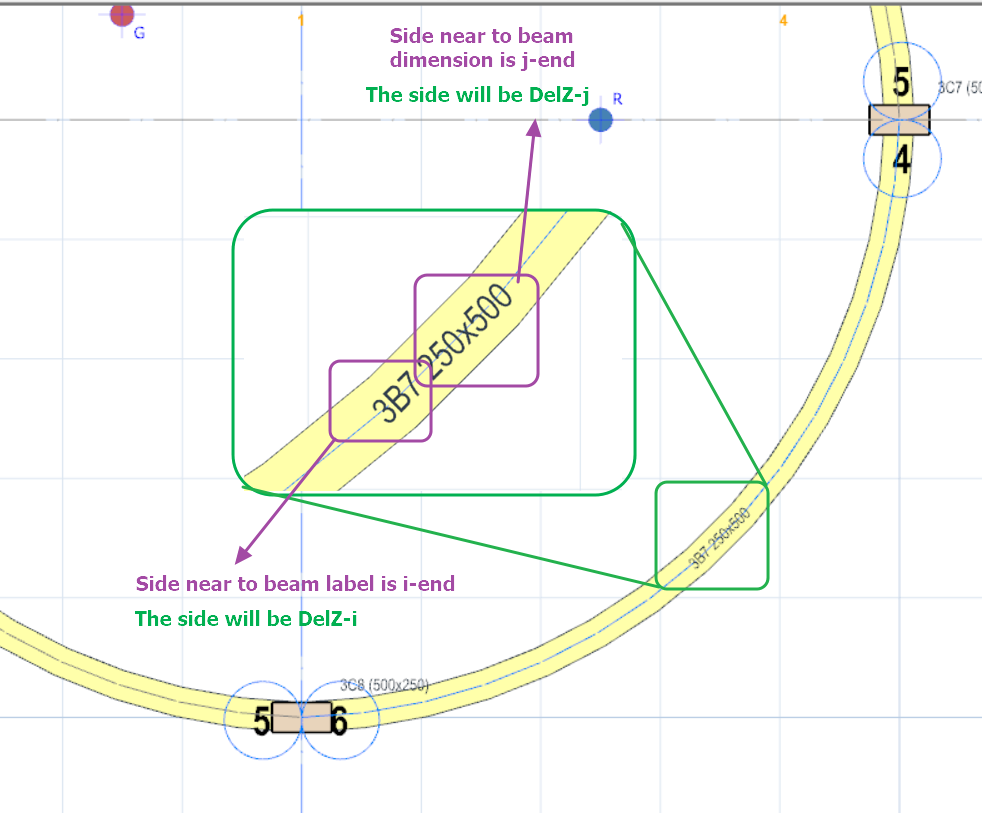 Curve / Circular Ramp Beam Example