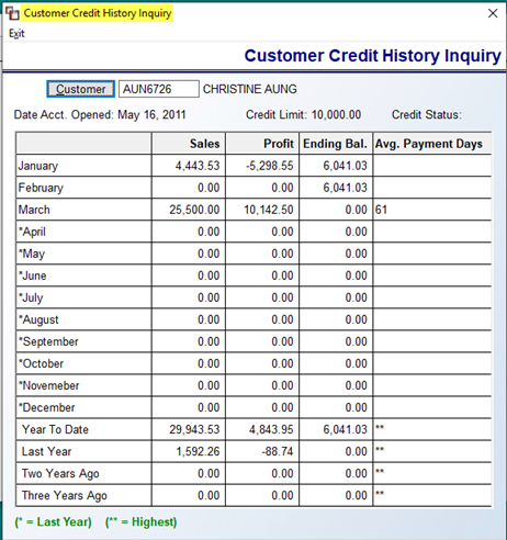 Account History Inquiry--Customer