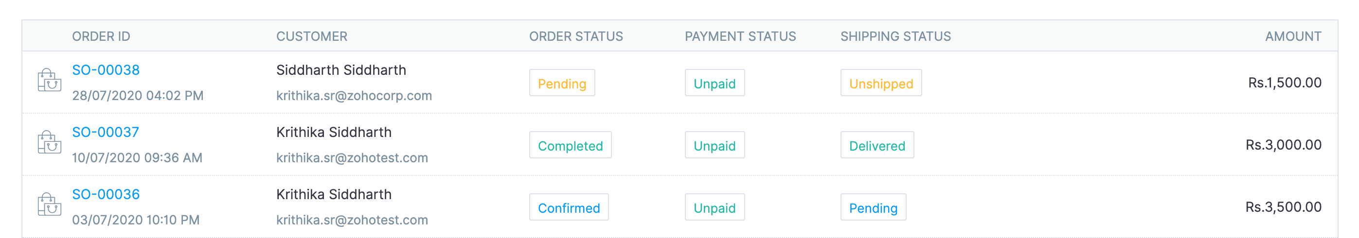 The Orders list is the details of all the orders placed in your store ...