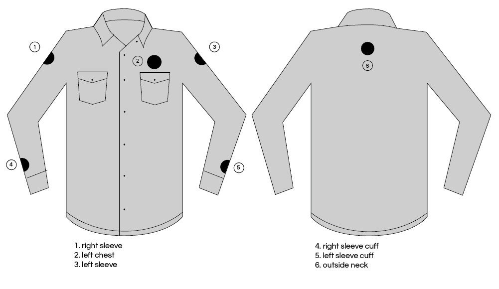 Placement Options For Custom Patches