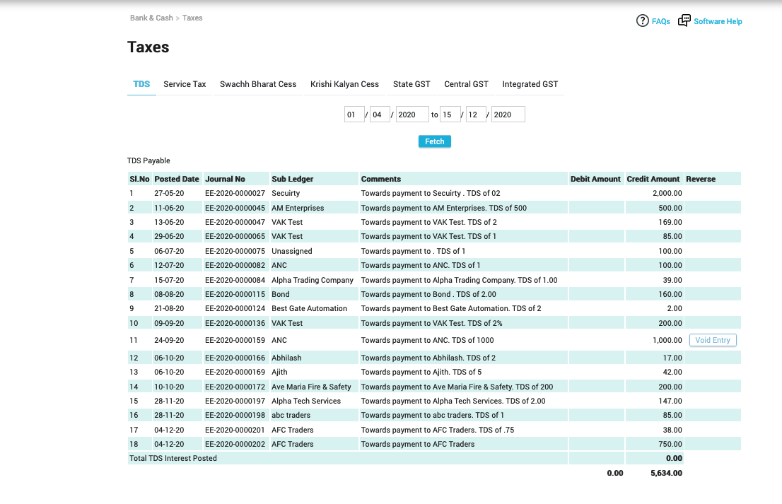 How to pass an entry for the TDS remitted to government?