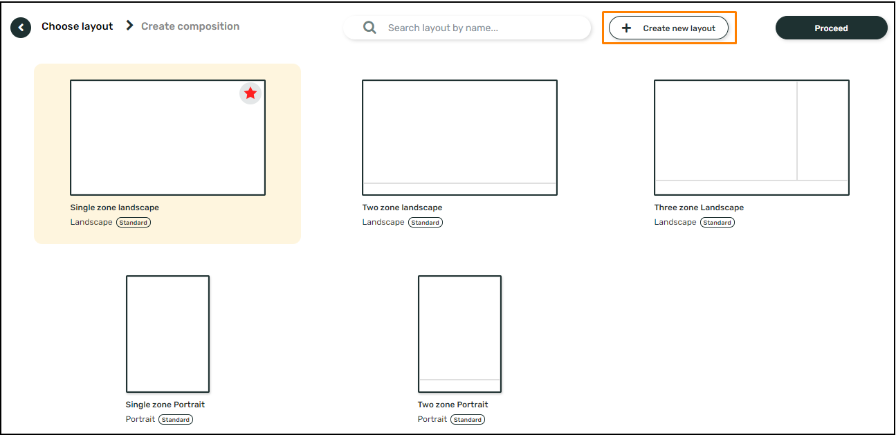 What is a layout? How to create a new layout?