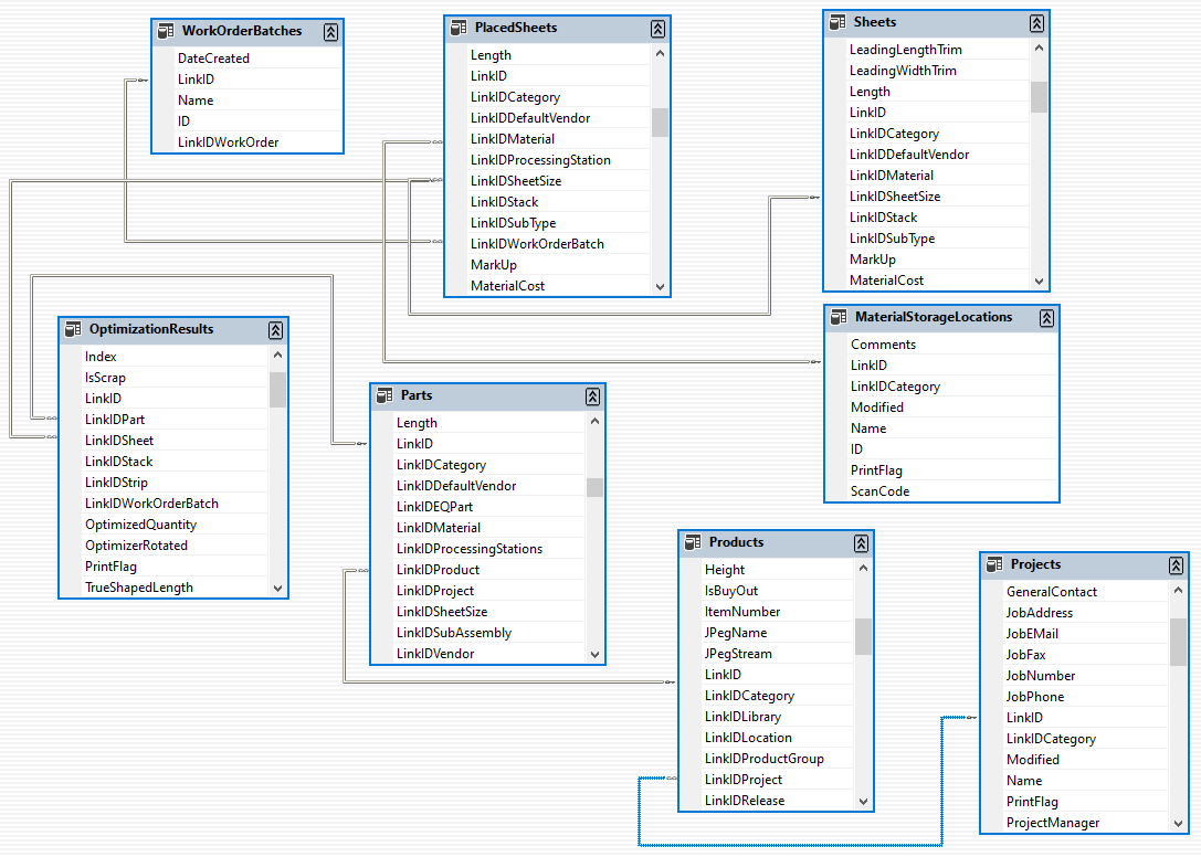 Microvellum Data Dictionary