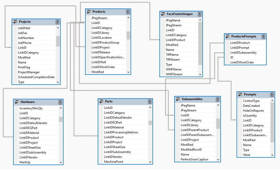 Microvellum Data Dictionary