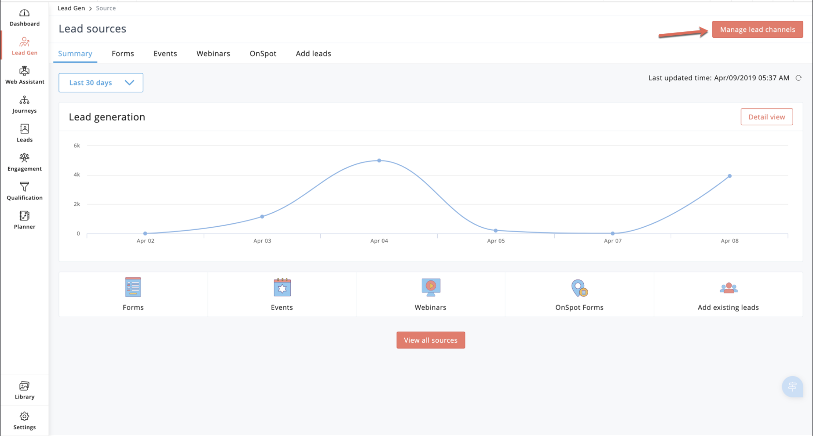 Adding a lead channel