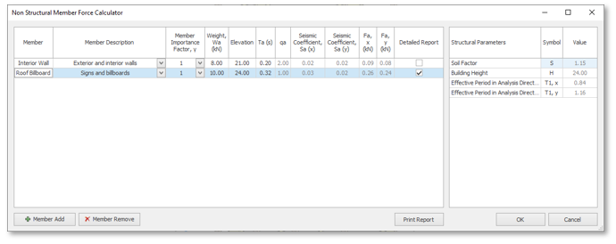 Seismic Forces on Non-Structural Members