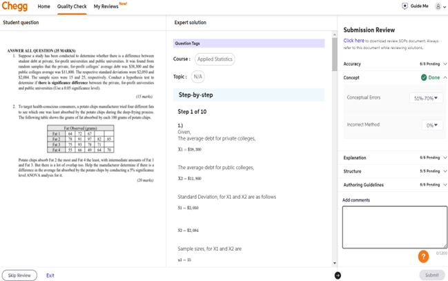 Chegg Expert Reviewer (ER) - For selected experts only