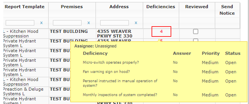 Assigning Deficiencies