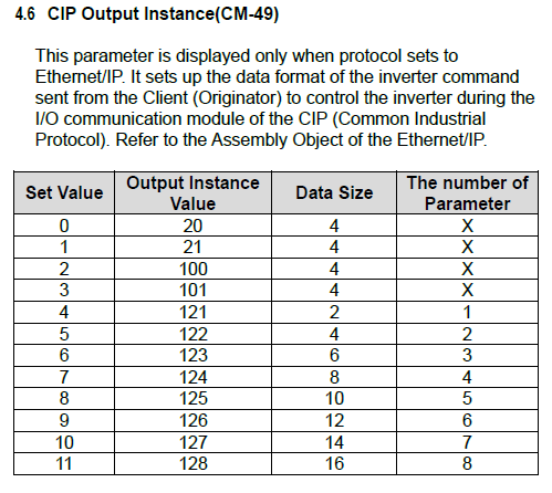 Solution Square : Connecting and Configuring an LS VFD to Productivity ...