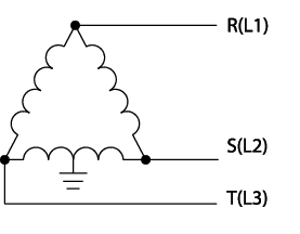 Solution Square : High Leg Delta with a VFD