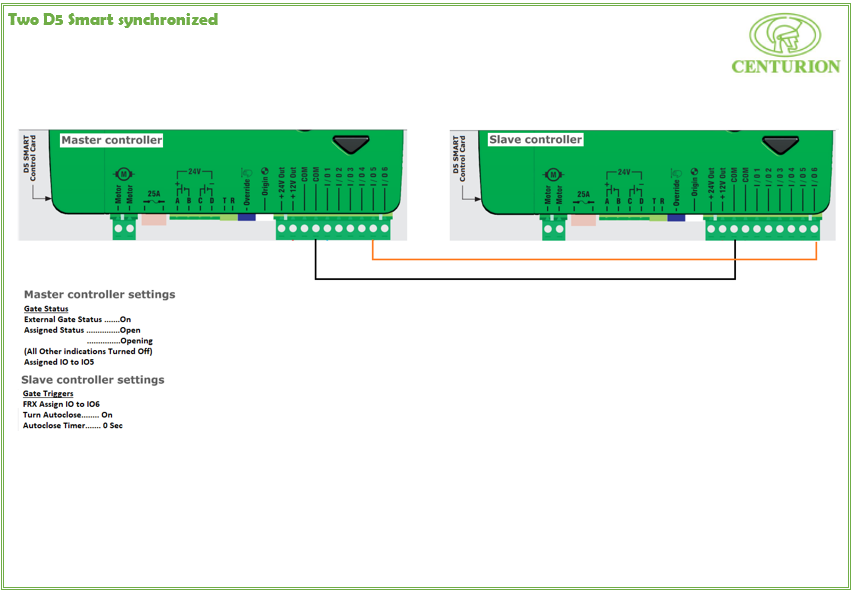 Two D5 Smart Synchronized