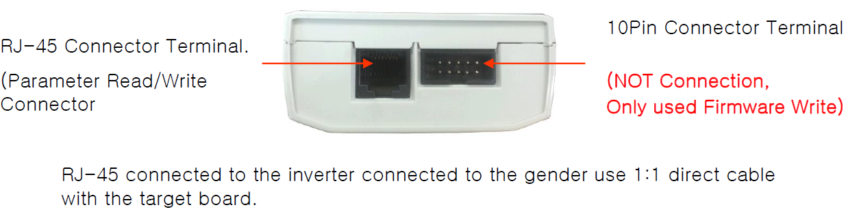 Solution Square : G100 Parameter Read and Write with SmartCopier