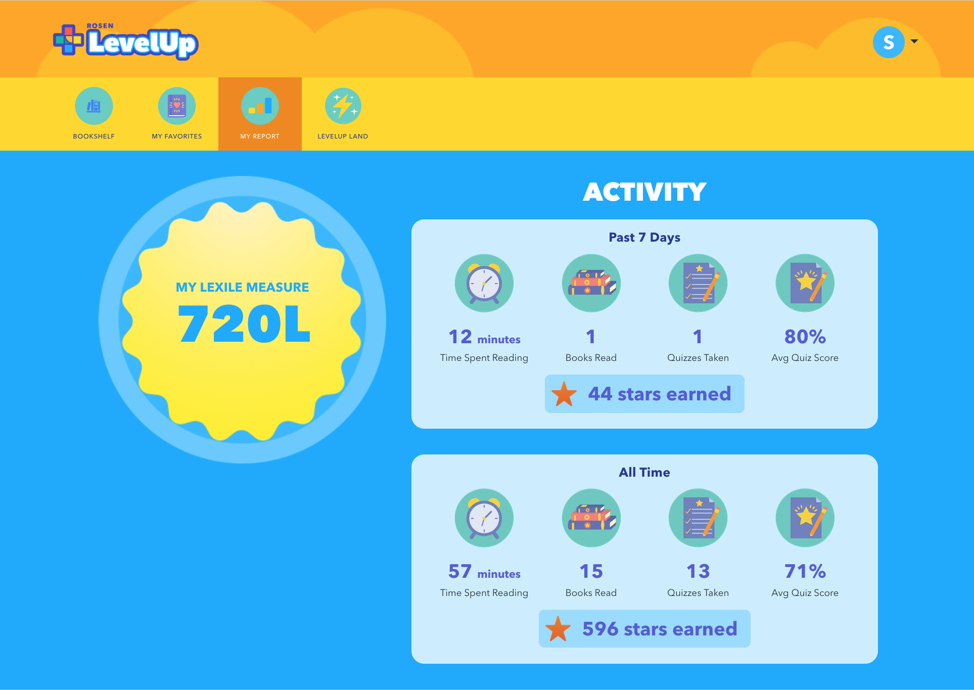 Seeing Your LevelUp Reader Activity