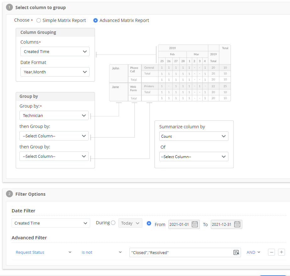 Report - Line graph to show the number of open tickets over time