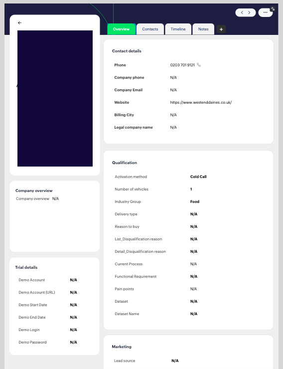 Duplication of elements in Canvas tabs